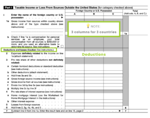 Form 1116 Instructions for Expats Claiming the Foreign Tax Credit ...