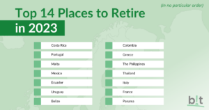 The 14 Best Countries to Retire in 2023 for Americans Abroad | Bright ...